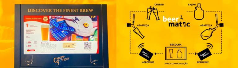 Smart Tap Station – Beermatic